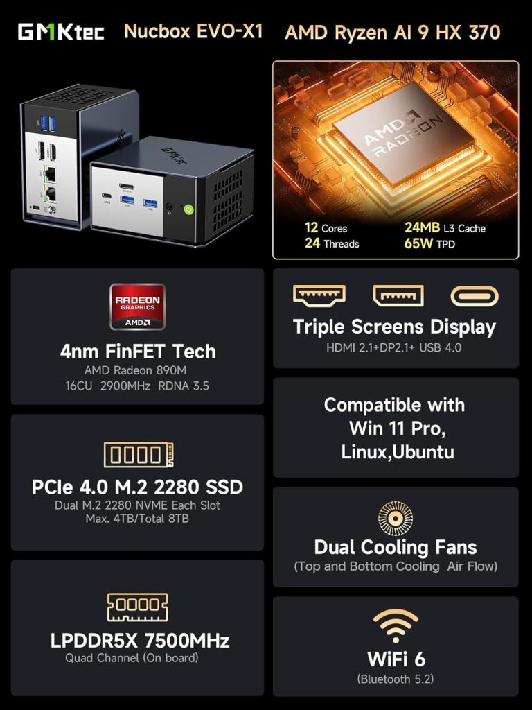 EVO-X1 AI Mini PC | GMKtec